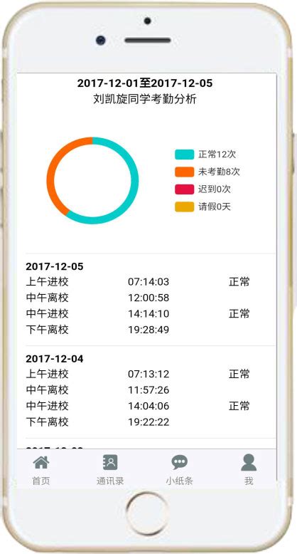 智慧校园 移动端校园智慧生态圈解决方案