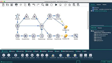 Ibm Spss Modeler Software 2024 Reviews Pricing And Demo