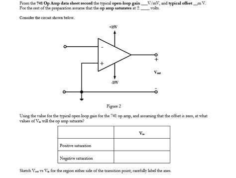 Solved From The 741 Op Data Sheet Record The Typical Chegg Com