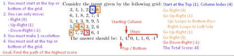 In Python Pls Prompt Imagine The Matrix M×n As A