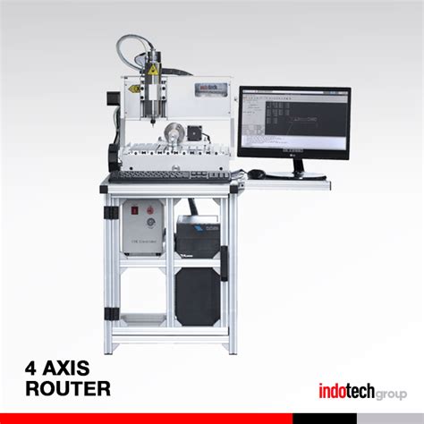 Siplah Telkom Belanja Keperluan Sekolah Online Makin Mudah