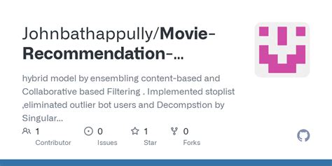 GitHub Johnbathappully Movie Recommendation System Hybrid Model By Ensembling Content Based