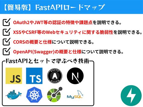 Shota Nukumizu on Twitter 簡易版FastAPIロードマップ FastAPIを扱う上ではPythonの基本文法とオブジェクト指向REST APIに関する知識