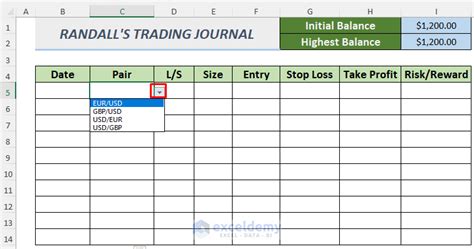 Forex Trading Journal Excel Template Journal Templates