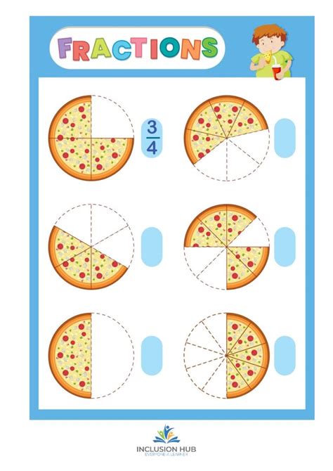 Fractions 7 Eal Hub