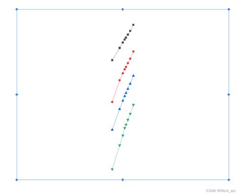 Origin使两张图重叠展示在一张图上origin两个图层叠加合并 Csdn博客 Origin使两张图重叠展示在一张图上origin两个图层叠加合并 Csdn博客