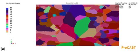 Evaluation Of The Number Of Primary Grains In Hypoeutectic Chromium Cast Iron With Different