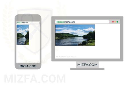 آشنایی با واکنش گرایی عناصر و ابعاد عناصر در Css مثال