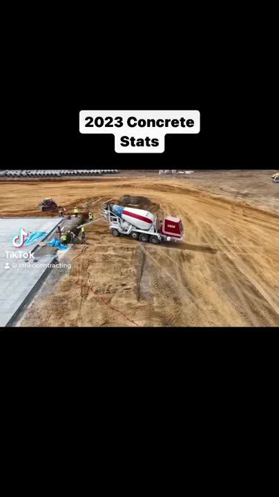 Rob Strobel On Linkedin What A Team We Have Lithko 2023 Stats Over 100000000 Square Feet Of