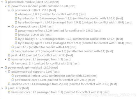 探索单元测试系列5 Mock类库之powermockpowermokio Jar包 Csdn博客