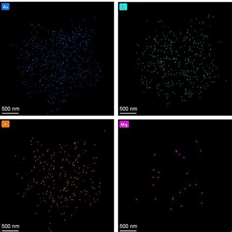 Tem Eds Analysis Result Of Rock Sample G1 Download Scientific Diagram