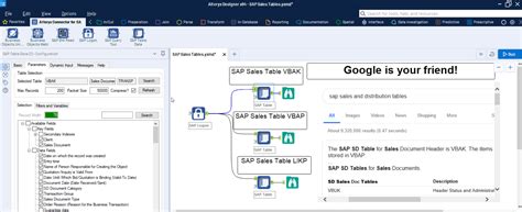 The Most Important Sap Sales And Distribution Sd Tables For Users Of
