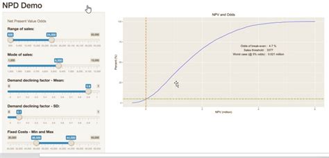 R Random Number Generation In Ggplot And Shiny Stack Overflow