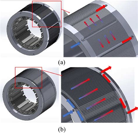 Figure 1 From Cooling Jacket For High Power Density Segmented Electric Motor Semantic Scholar