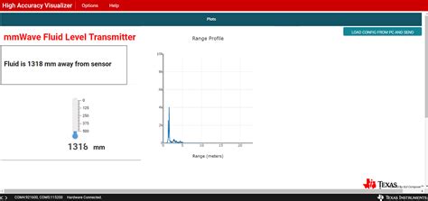 IWR BOOST Visualizer Problem Sensors Forum Sensors TI E E Support Forums
