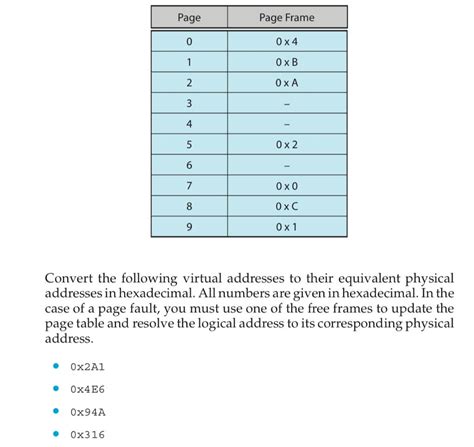solved 10 18 the following is a page table for a system with