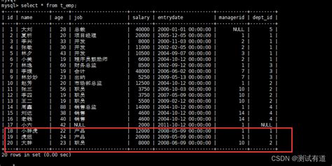 Flask Slqalchemy使用详解flask Sqlalchemy Csdn博客