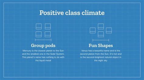 Blueprint Classroom Desk Arrangements Minitheme Presentation