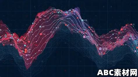深度学习中时间序列预测 第 部分Prédiction des séries temporelles en deep learning Partie ABC素材资源网