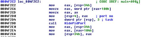 Linux DDoS Trojan Hiding Itself With An Embedded Rootkit