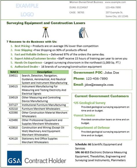 Essentials Of A Successful Capability Statement