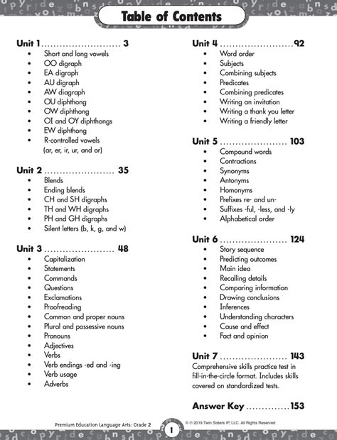 Premium Ed Language Grade 2 Printable Workbook By Teach Simple