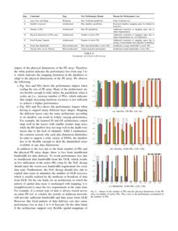 Eyeriss V A Flexible And High Performance Accelerator For Emerging Deep Neural Networks DeepAI