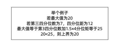 Python实现数据可视化超详细讲解python脚本之家