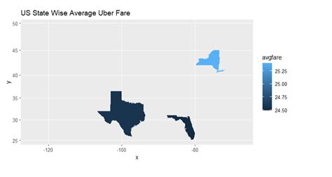 GitHub NehalTaya Cab Ride Fare Prediction Regression Ggmap Ggplot Predicting Ride Fare Using