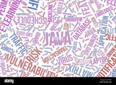 java it information technology conceptual word cloud for for design