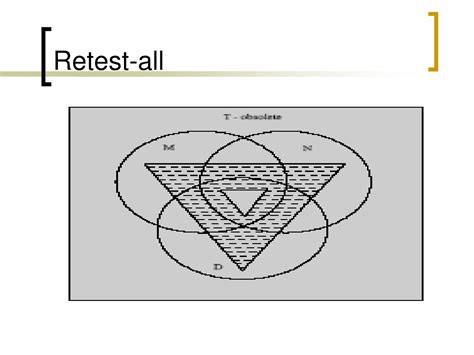 ppt analyzing regression test selection techniques powerpoint