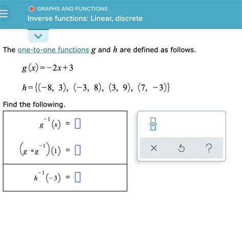 solved e o graphs and functions inverse functions linear