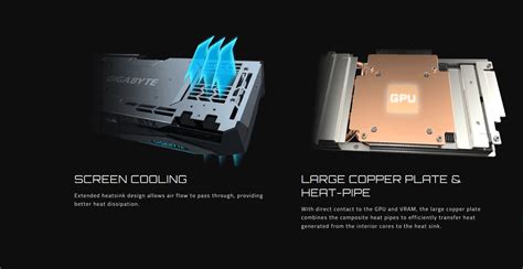 Gigabyte Geforce Rtx 3080 Gaming Oc Graphics Card 12gb Gddr6x 384 Bit Memory 8960 Cuda Cores