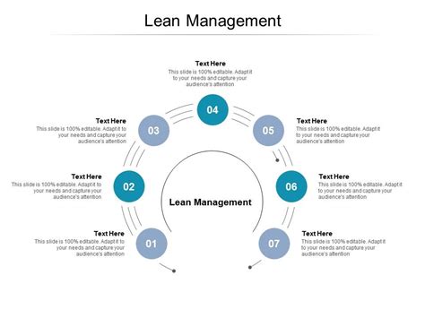 Lean Management Ppt Powerpoint Presentation Layouts Mockup Cpb PowerPoint Slides Diagrams