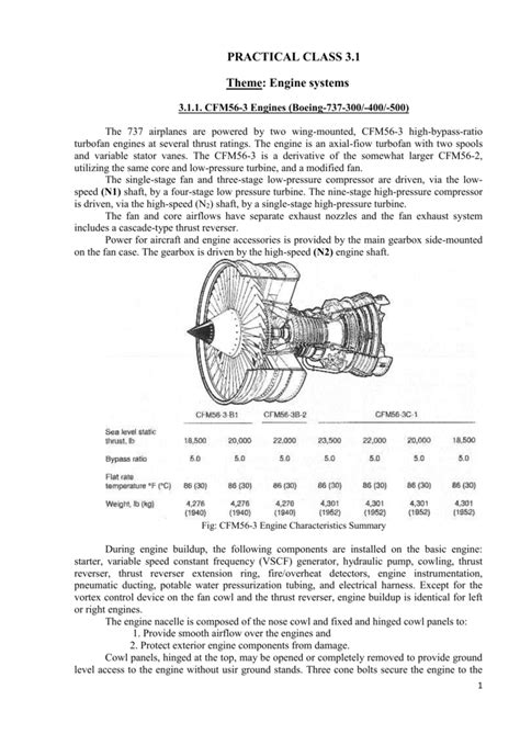 Practical Class 31 Theme Engine Systems 311 Cfm56