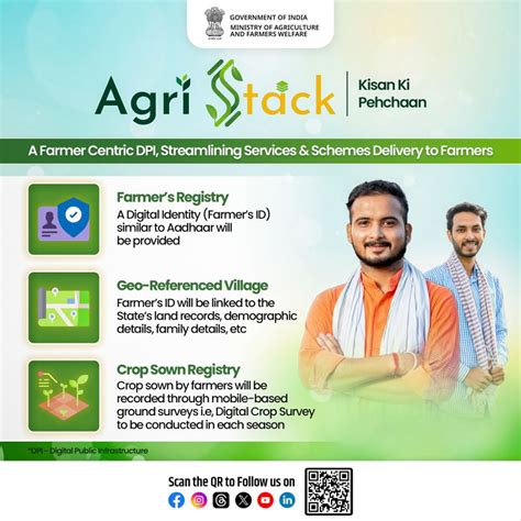 Agristack A Digital Public Infrastructure For Agriculture Ministry Of Agriculture And Farmers