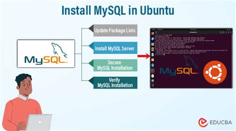 how to install mysql in ubuntu step by step process