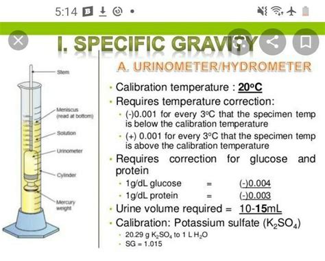 What Is Specific Gravity Definition Formula Specific Gravity