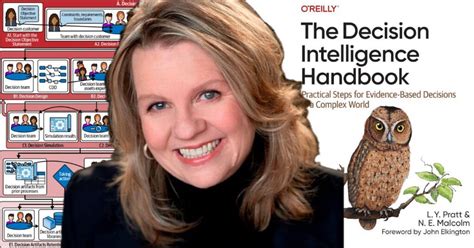 The Decision Intelligence Process 5 Phases For Integrating Ai Into Decision Making 10 October