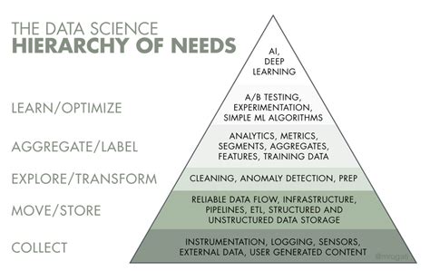 Insight Extractor Newsletter 1 Insight Extractor Blog