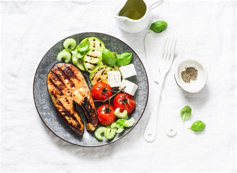 Mediterranean Diet Plate Healthy Mediterranean Diet Meal Plan Food