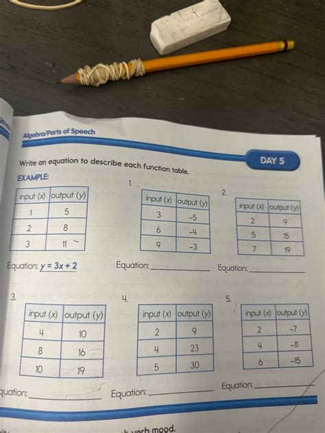 Answered Fitnes Now Algebraparts Of Speech Bartleby