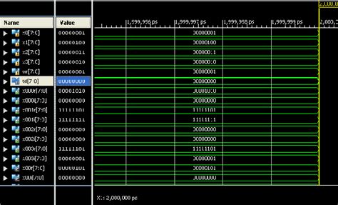 Figure 9 From Design Of High Speed Fft Using Vedic Mathematics