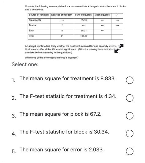 solved consider the following summary table for a randomized