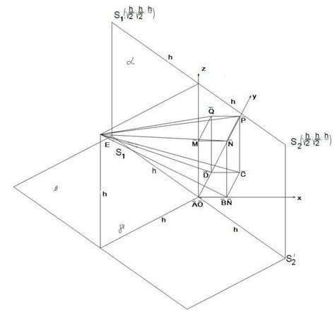 Determining The Vertices Coordinates Download Scientific Diagram