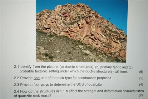 21 Identify From The Picture A Ductile