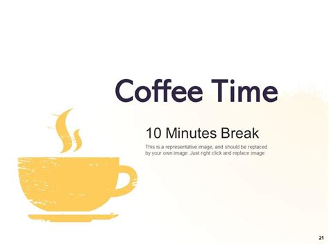 Agile Marketing Methodology Powerpoint Presentation Slides Presentation Graphics