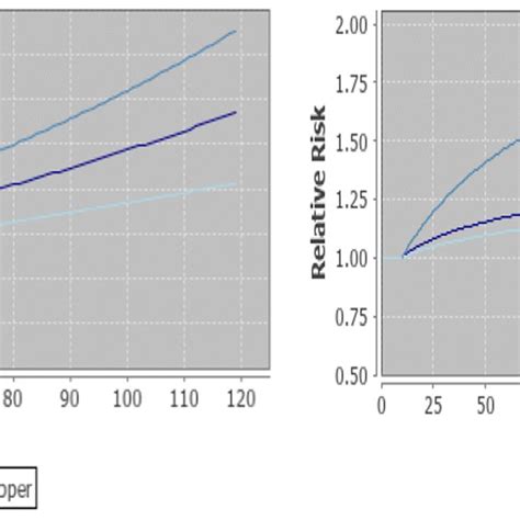 new routes for urban buses fig 9 urban bus network design based on