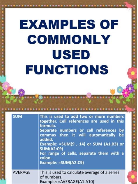 Commonly Used Functions Pdf Spreadsheet Microsoft Excel