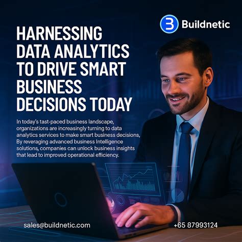 Harnessing Data Analytics To Drive Smart Business Decisions Today